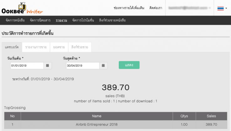 เหตุผลดี ๆ ที่ผมเลือก Website เป็นช่องทางหลักในการขาย Ebook - START IT UP